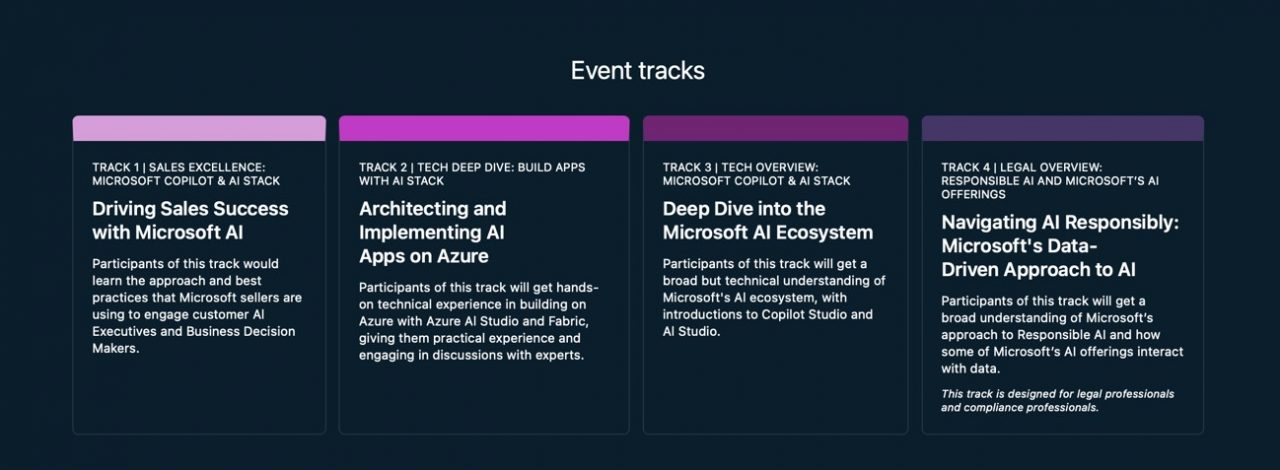 Microsoft Partner Skilling: Empowering Innovation and Transformation ...