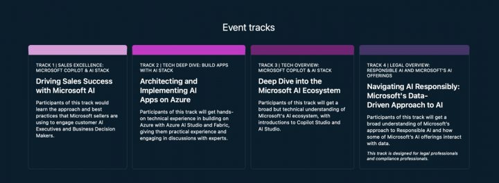 Microsoft Partner Skilling: Empowering Innovation and Transformation ...